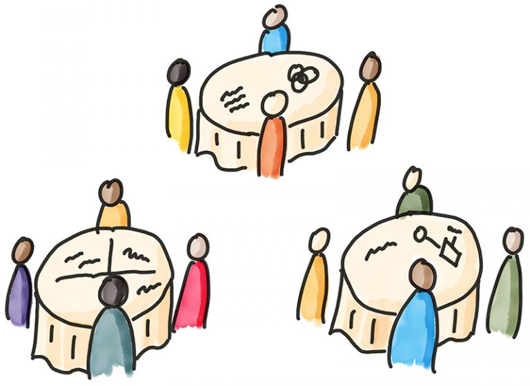 Kennen Sie schon… die Methode World Café? – Zentrum für Lernen und ...