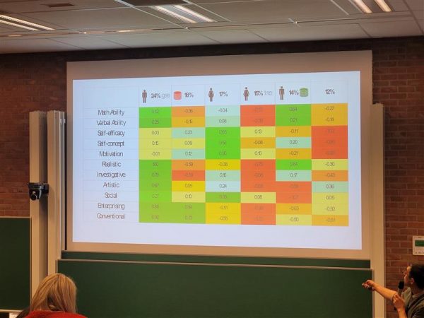 Rückblick auf die „EFYE – European First Year Experience“ – Zentrum für Lernen und Innovation (ZLI)